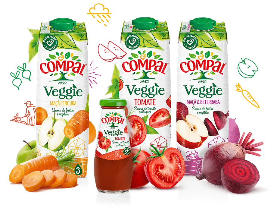 Sumos e Nectares de Fruta | Compal